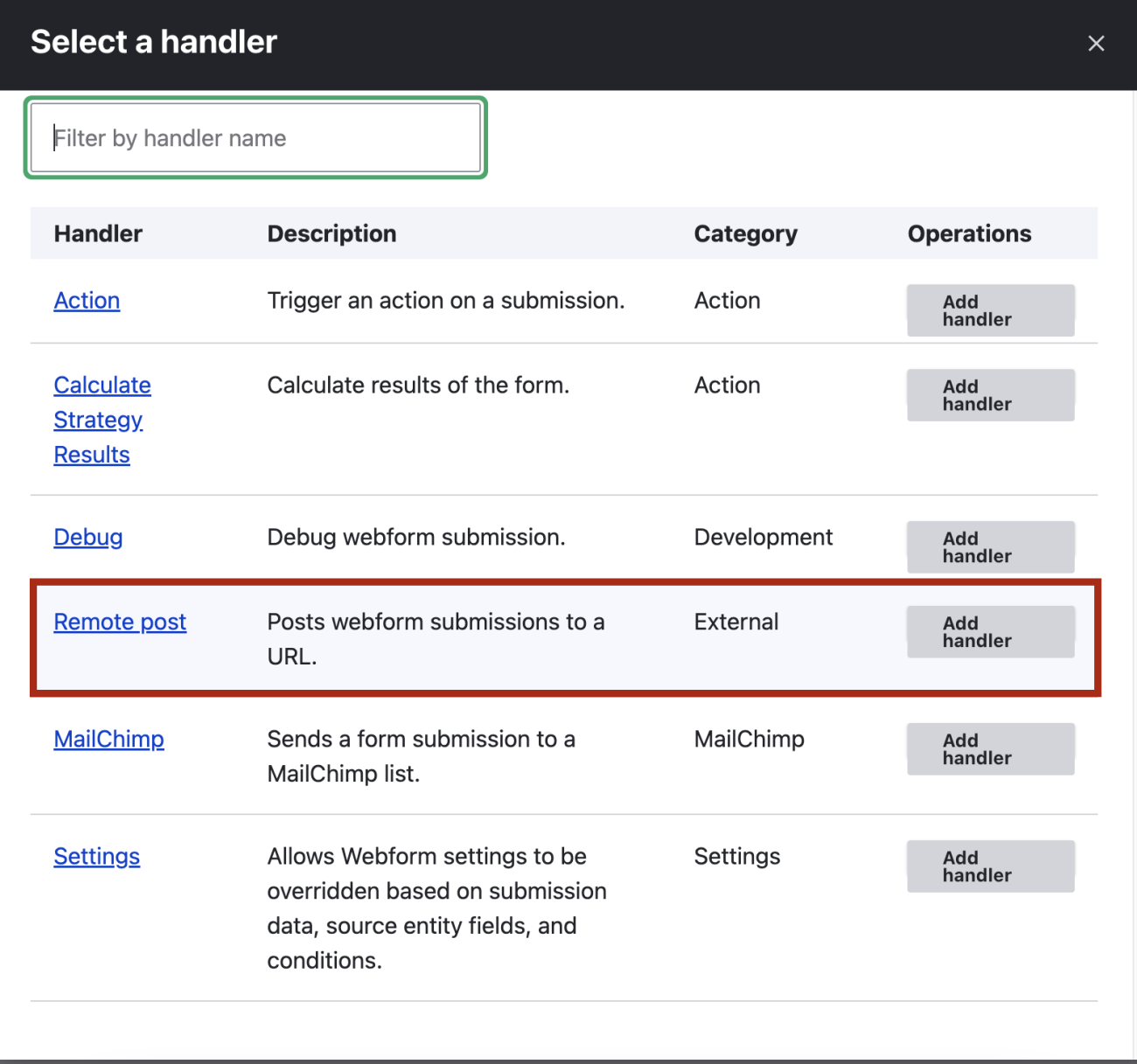 Drupal Webforms And Zapier Automation Lullabot
