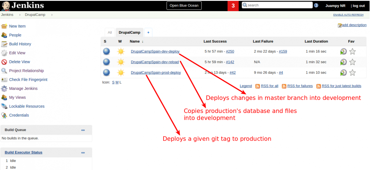 A Successful One-Click Deployment in Drupal 8 | Lullabot