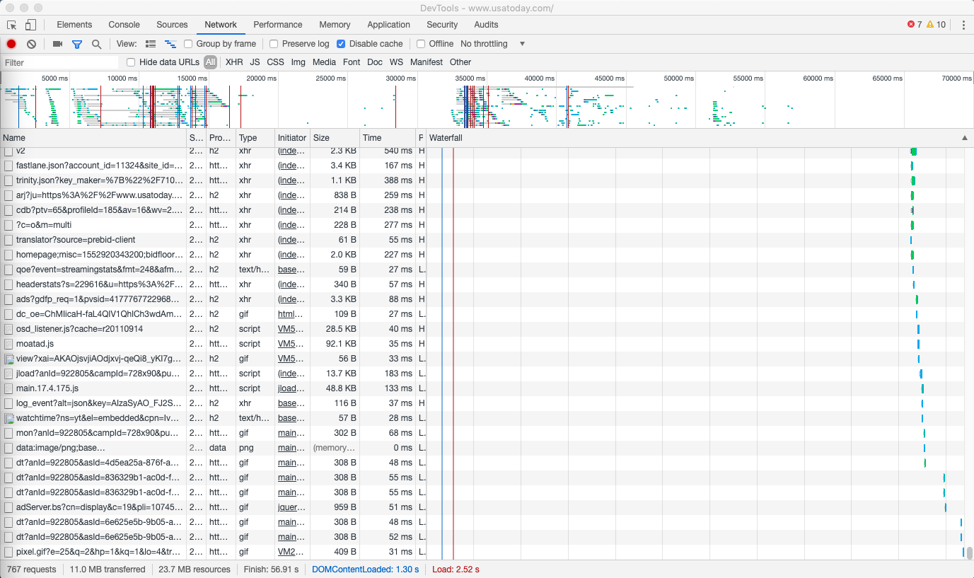 Measuring The Performance Impact Of Third Party Scripts Lullabot