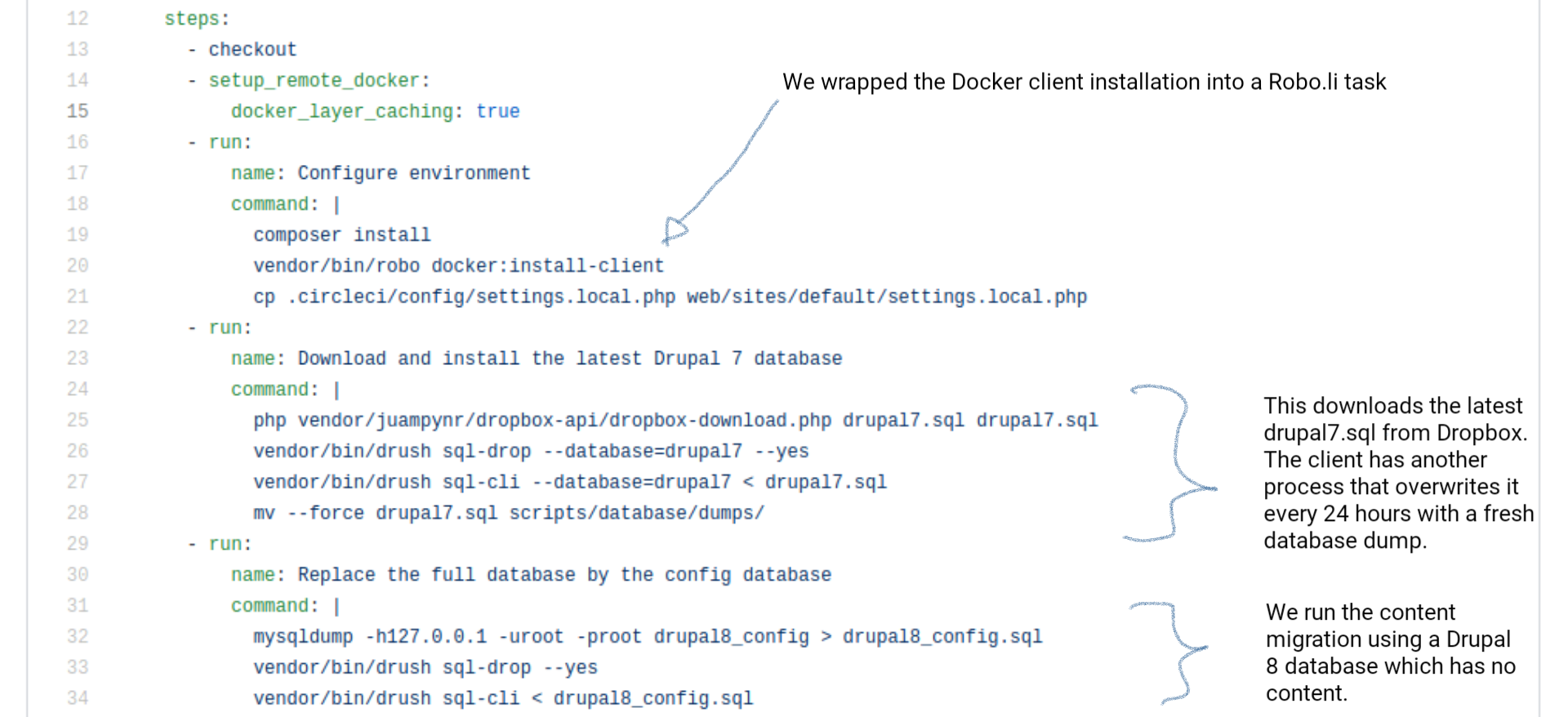 Running and Testing Drupal 8 Migrations in CircleCI | Lullabot Running and Testing Drupal 8 Migrations in CircleCI | Lullabot