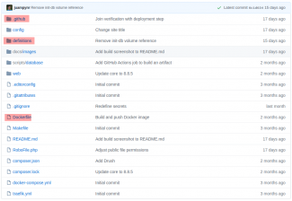 Continuous Deployment, Infrastructure as Code, and Drupal: Part 1 | Lullabot
