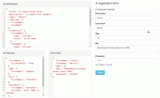 Drupal JavaScript Initiative: The Road to a Modern Administration UI ...