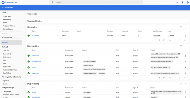 Continuous Deployment Infrastructure As Code And Drupal Part 2