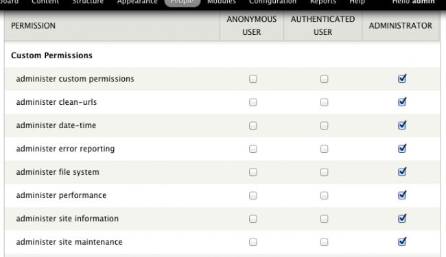 Module Monday: Custom Permissions | Lullabot