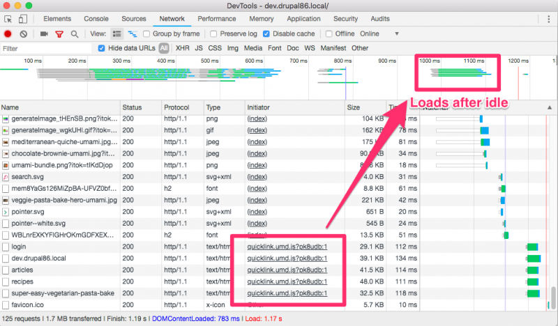 Introducing the Quicklink Module for Drupal | Lullabot