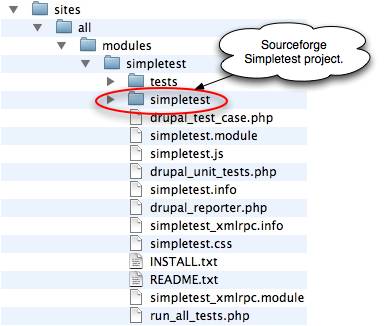 An Introduction to Unit Testing in Drupal | Lullabot