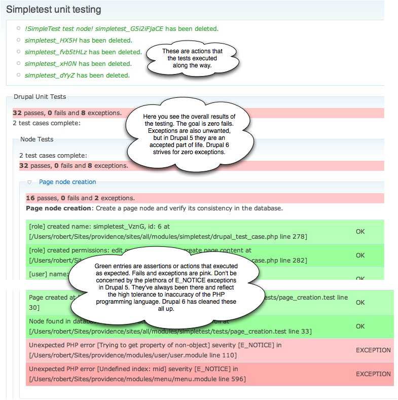 An Introduction to Unit Testing in Drupal | Lullabot