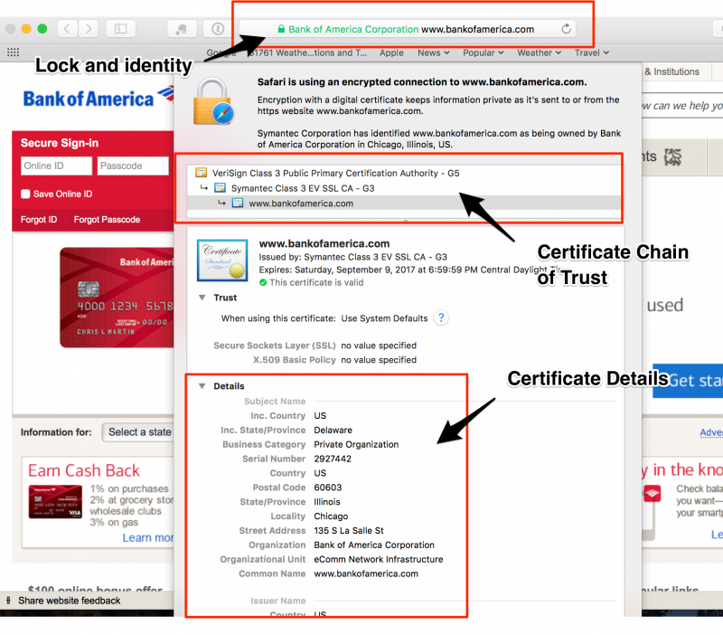HTTPS Everywhere: Security is Not Just for Banks | Lullabot